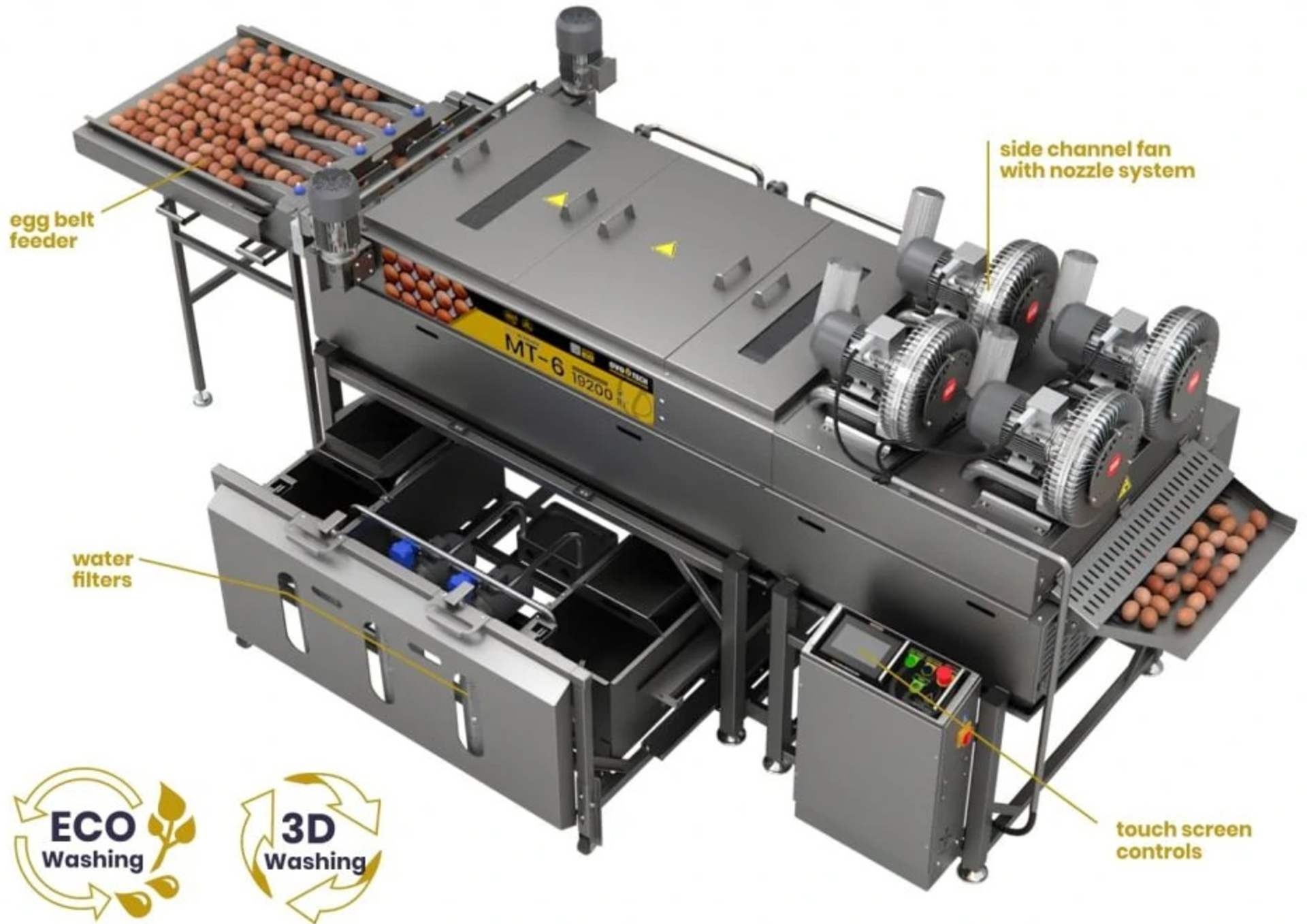 TUNNEL EGG WASHER OVOTECH MT8